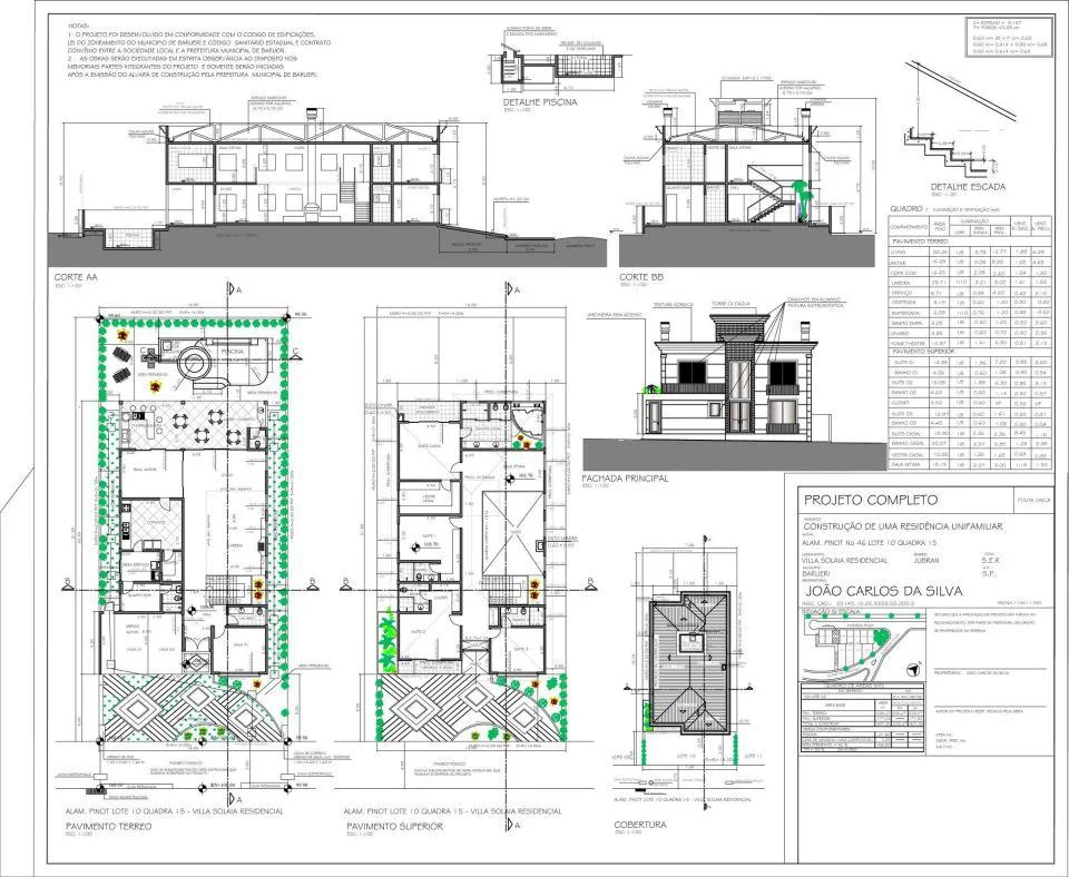 O Que é AutoCAD - O Que As Versões Têm Em Comum?