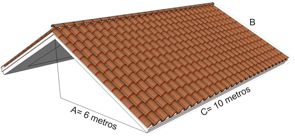 Rufo De Telhado - Qual Sua Função Em Uma Edificação?