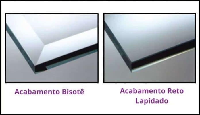 Bisotado Ou Bisotê - O Que Significa Este Termo?