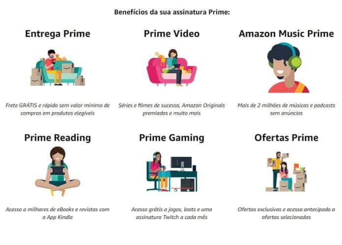 Presente Dia Dos Pais - Economize Na Hora De Comprar!