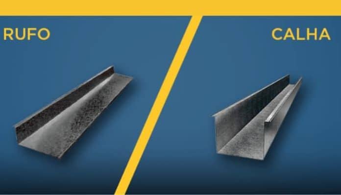 Rufo De Telhado: Entenda Sua Função E Importância Na Proteção Da Edificação