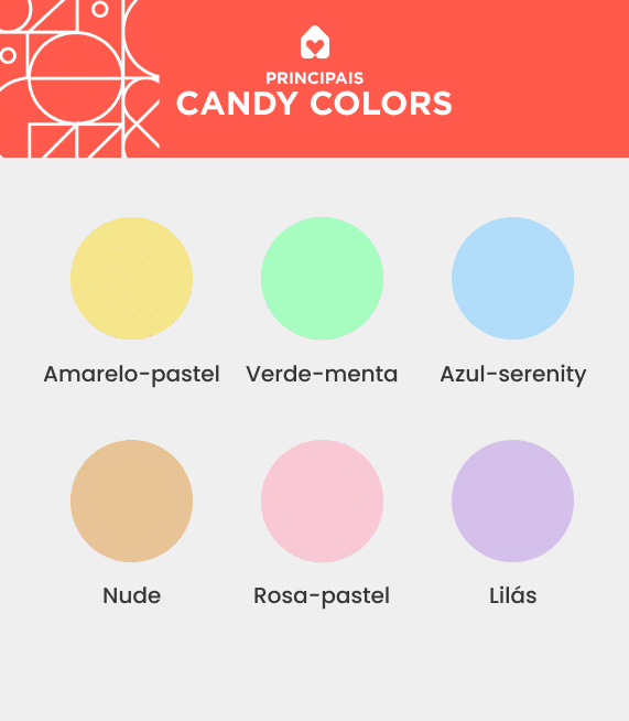 Cores Doces: Como Incorporar Candy Colors Na Decoração Da Sua Casa
