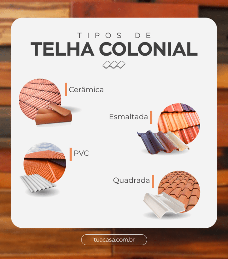 Dicas Para Usar A Telha Colonial Em Seu Projeto