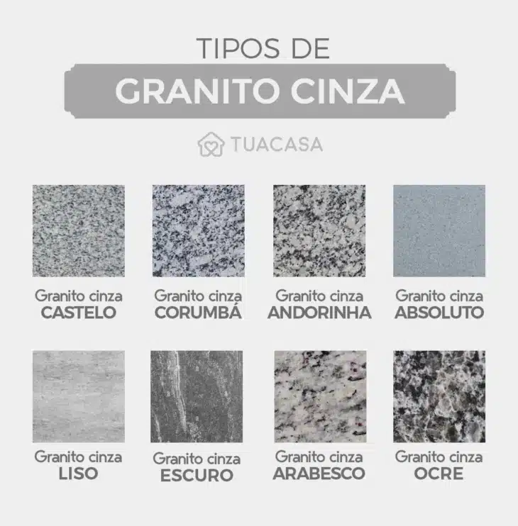 10 Formas De Usar O Granito Cinza Na Sua Casa