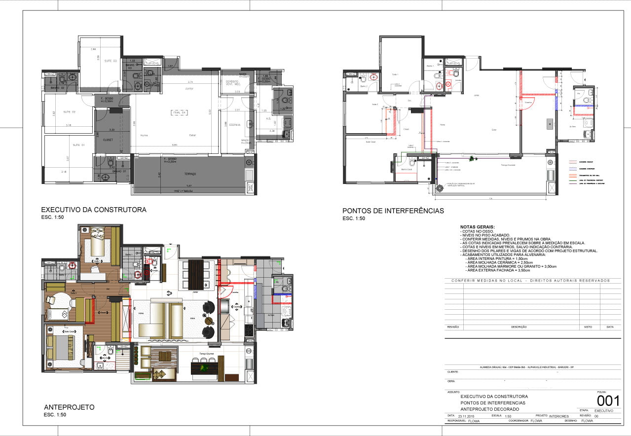 Pacote de Cursos Design de Interiores Total | A Arquiteta